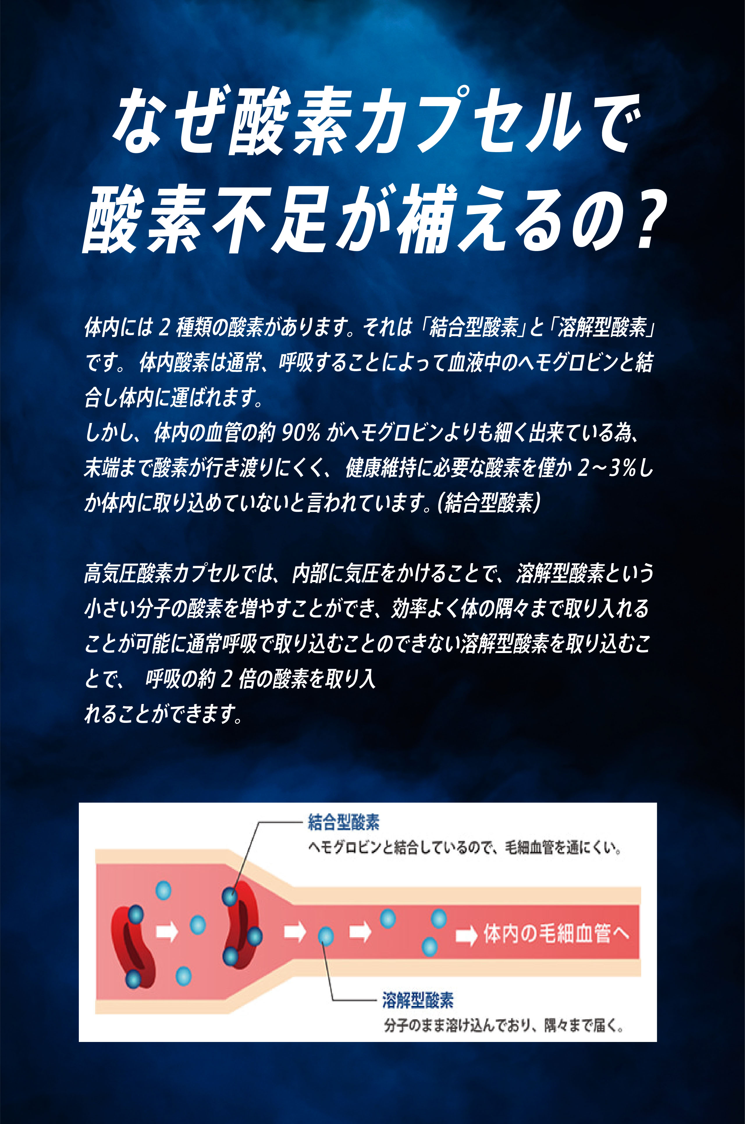レンタルできる酸素カプセル|タイムワールドのO2カプセル